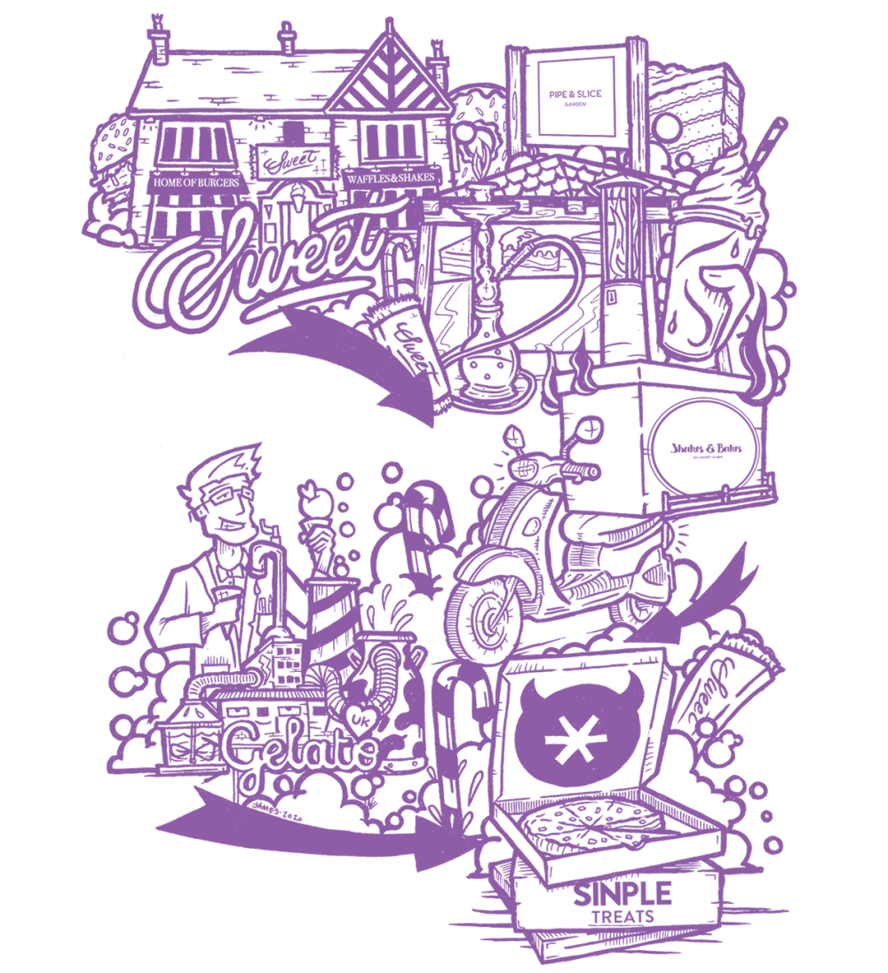 Sweet Diner – Everyday is a cheat day.